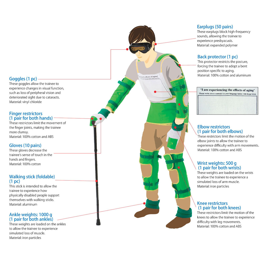 Koken Age Simulation Suit (for Height 155 - 170 CM) | Adam,Rouilly